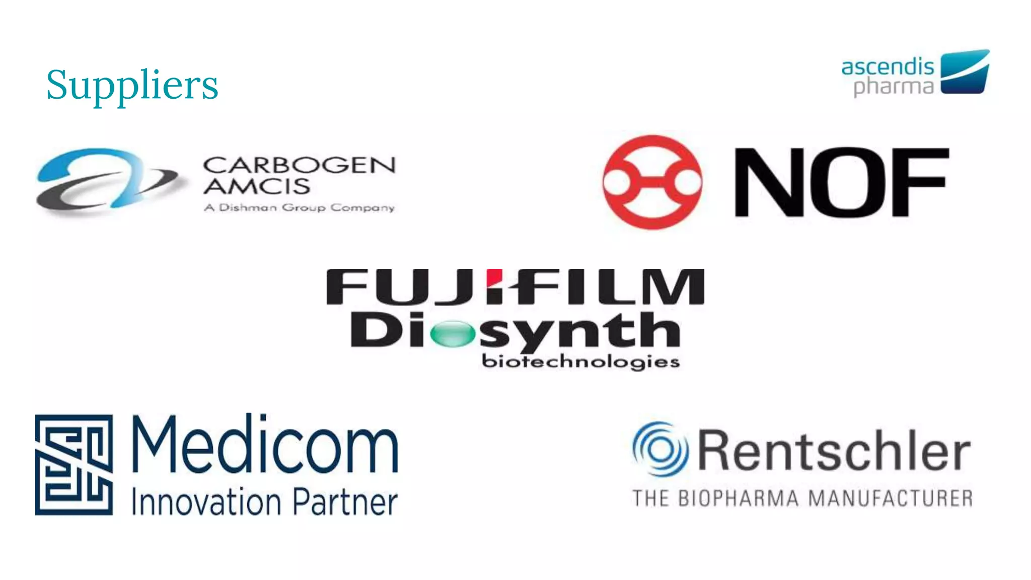 Ascendis Pharma Investment Presentation | PPTX