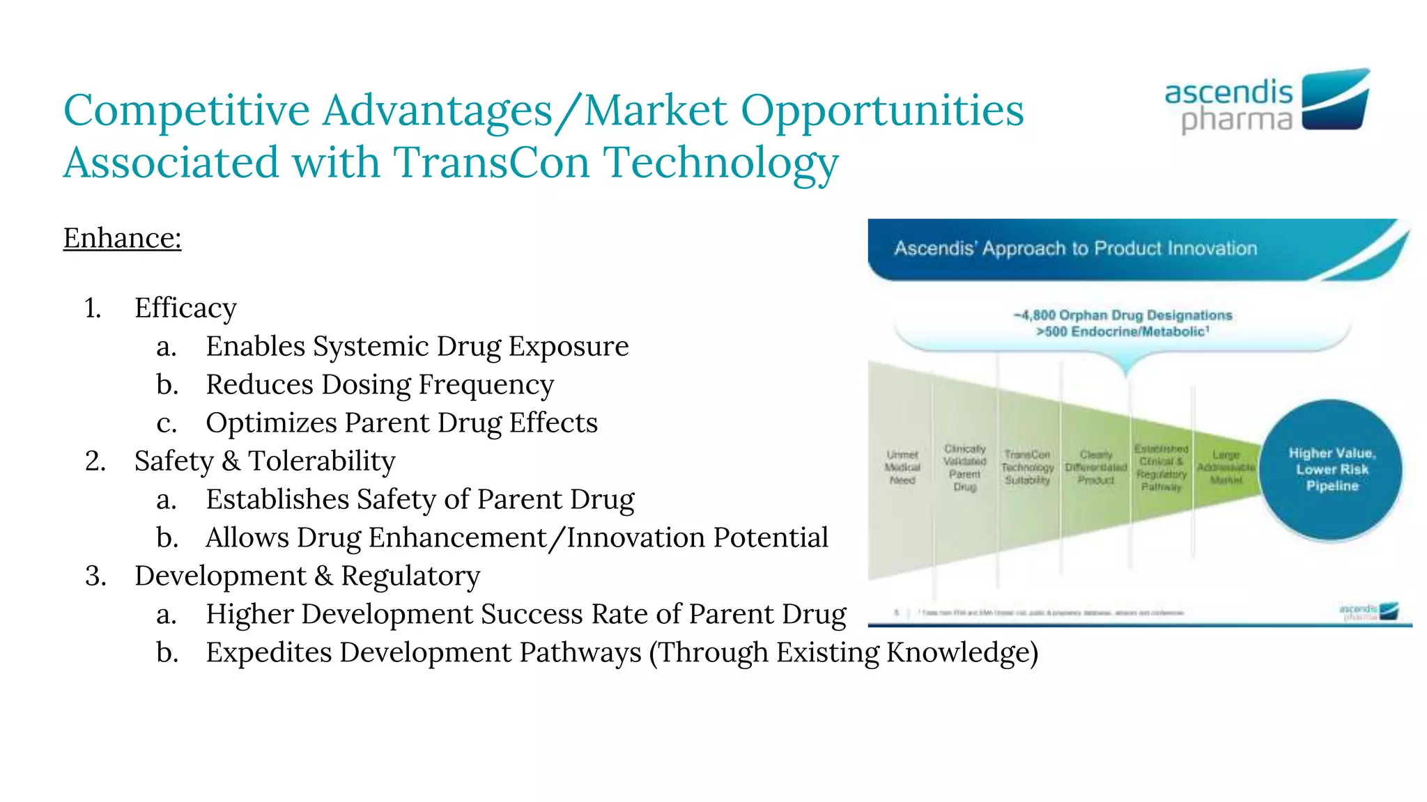 Ascendis Pharma Investment Presentation | PPTX
