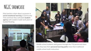 ASCEND NGLC Pilot - Photos | PDF