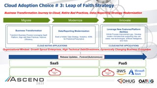 Choices, Choices: Which Cloud and How Fast? Examples of How and Why ...