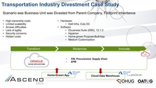 Choices, Choices: Which Cloud and How Fast? Examples of How and Why ...