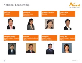 Ascend Overview | PDF