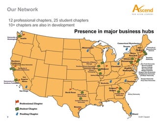 Ascend Overview | PDF