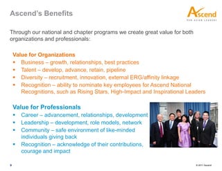 Ascend Overview | PDF