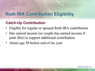 Understanding IRA Contributions: From Deadlines to Deductibility Rules ...