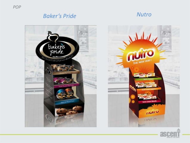 Ascent Advertising | PPT