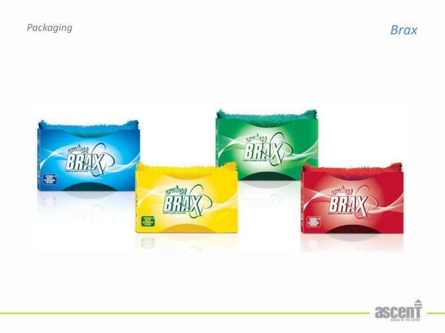 Ascent Advertising | PPT