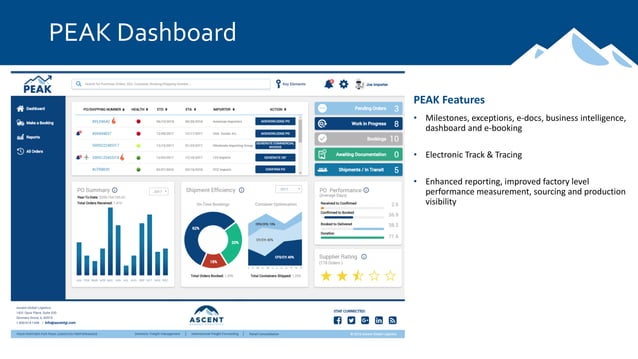 Ascent Global Logistics Overview | PPT