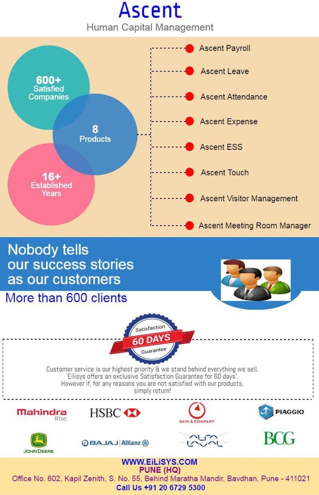 Ascent human capital management software | PDF