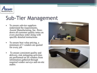 Ascent Manufacturing | PPT