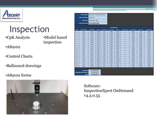 Ascent Manufacturing | PPT