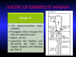 Ascent of kimberlite magma | PPTX