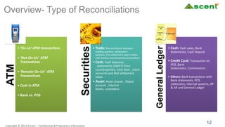 Ascent overview deck_sep_25_2013 | PPT