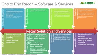 Ascent overview deck_sep_25_2013 | PPT