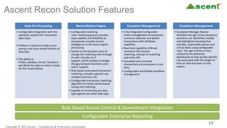 Ascent overview deck_sep_25_2013 | PPT