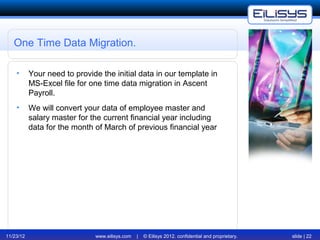 Ascent Payroll Presentation | PPS