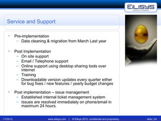 Ascent Payroll Presentation | PPS
