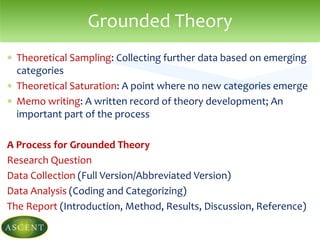 Qualitative methods in Psychology Research | PDF