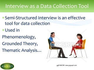 Qualitative methods in Psychology Research | PDF