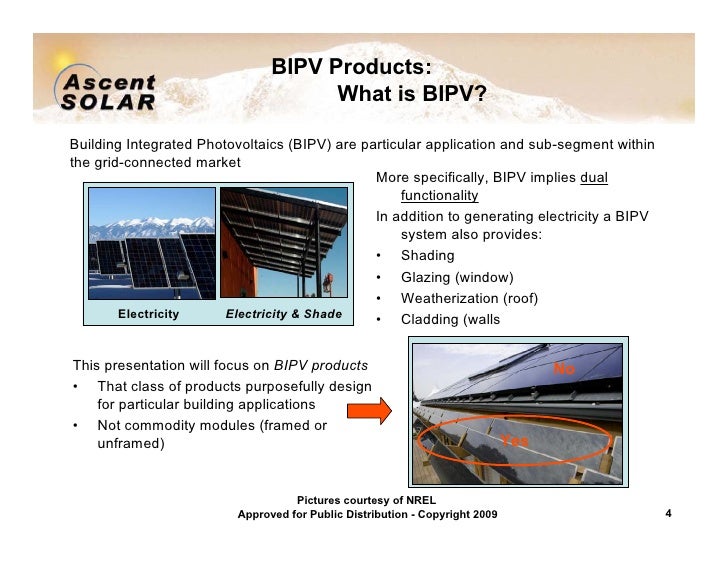 BIPV: Marketing Tool or Market Reality