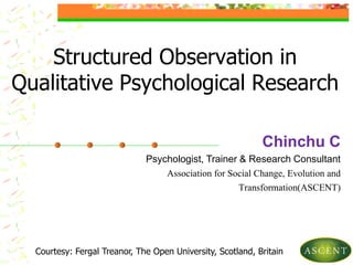 Structured observation as research_method | PDF