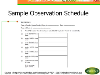 Structured observation as research_method | PDF