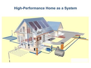 Ascent systems technologies integrated thermal hydronic system | PDF