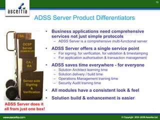 Ascertia Adss Server Capabilities | PPT