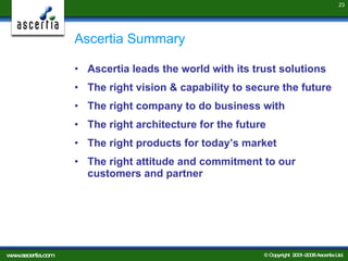 Ascertia Adss Server Capabilities | PPT