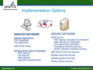 Ascertia Adss Server Capabilities | PPT