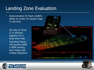 ASC flash lidar technology | PDF