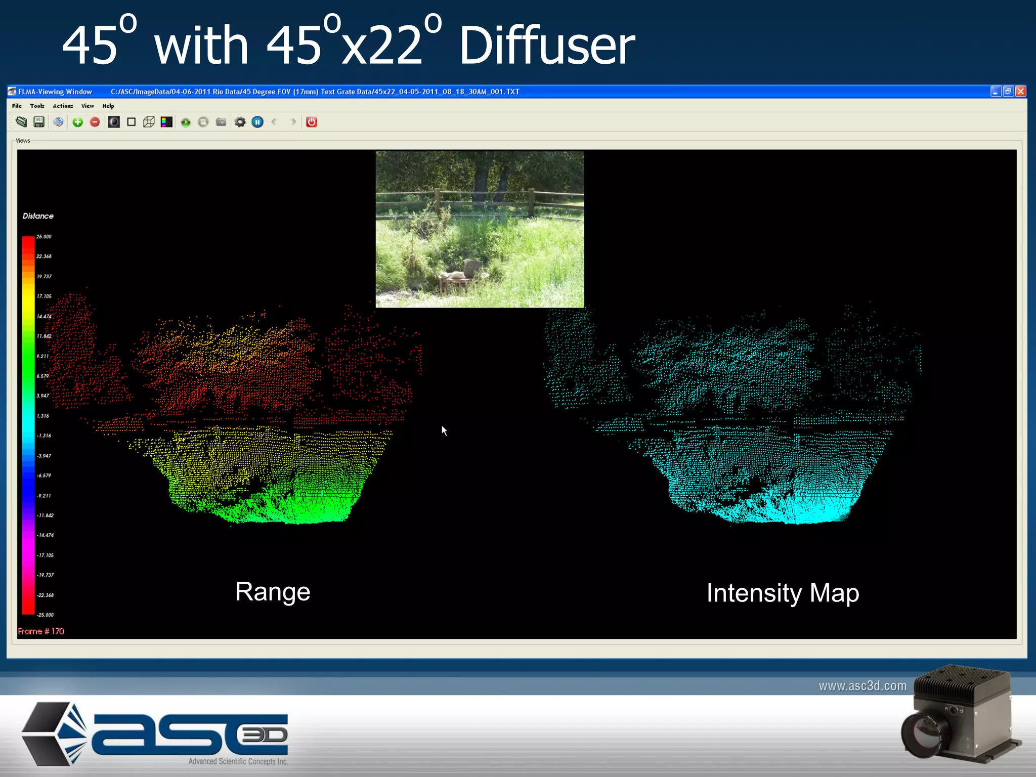 ASC flash LiDAR technology | PPT