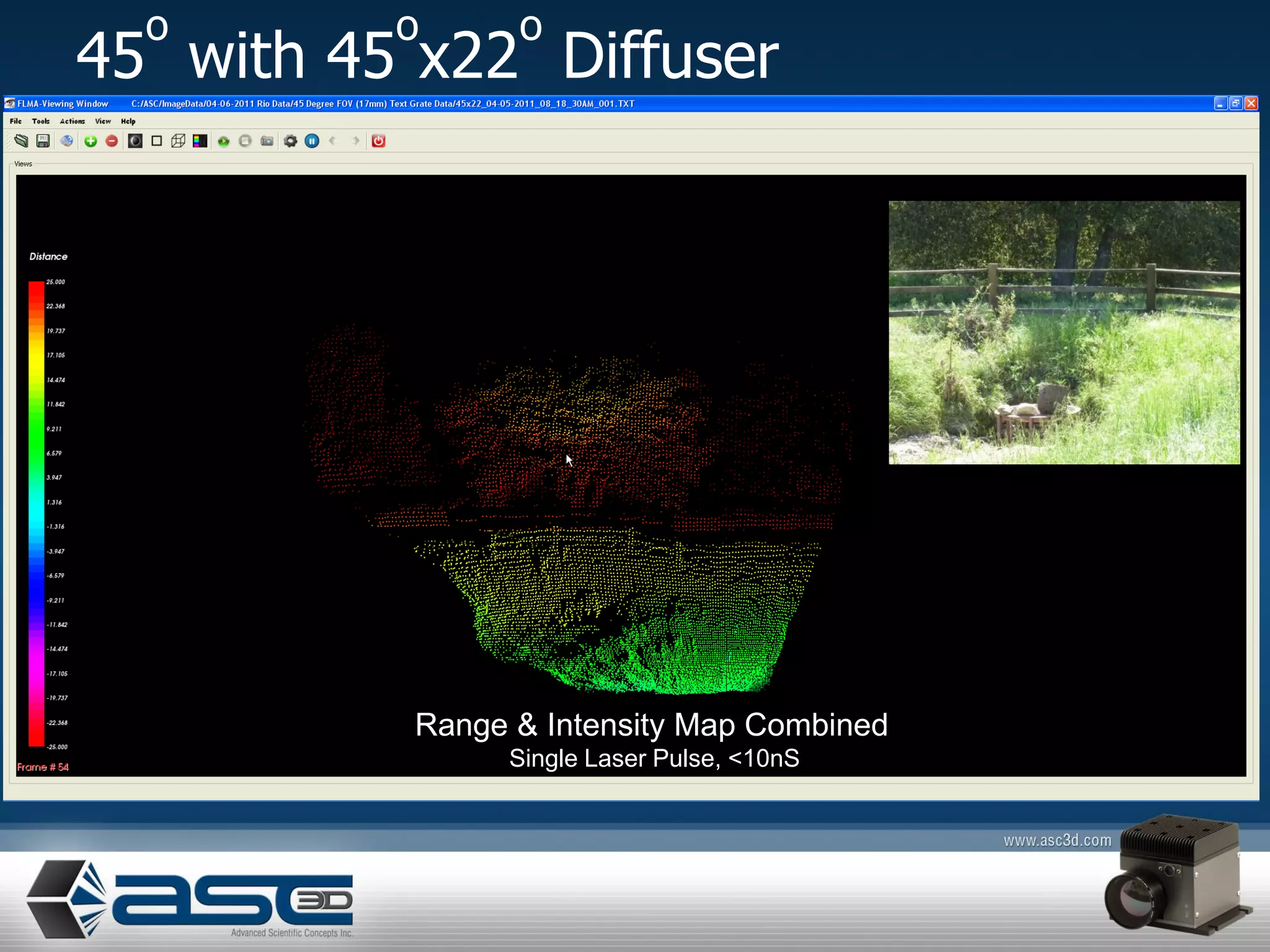 ASC flash LiDAR technology | PPT