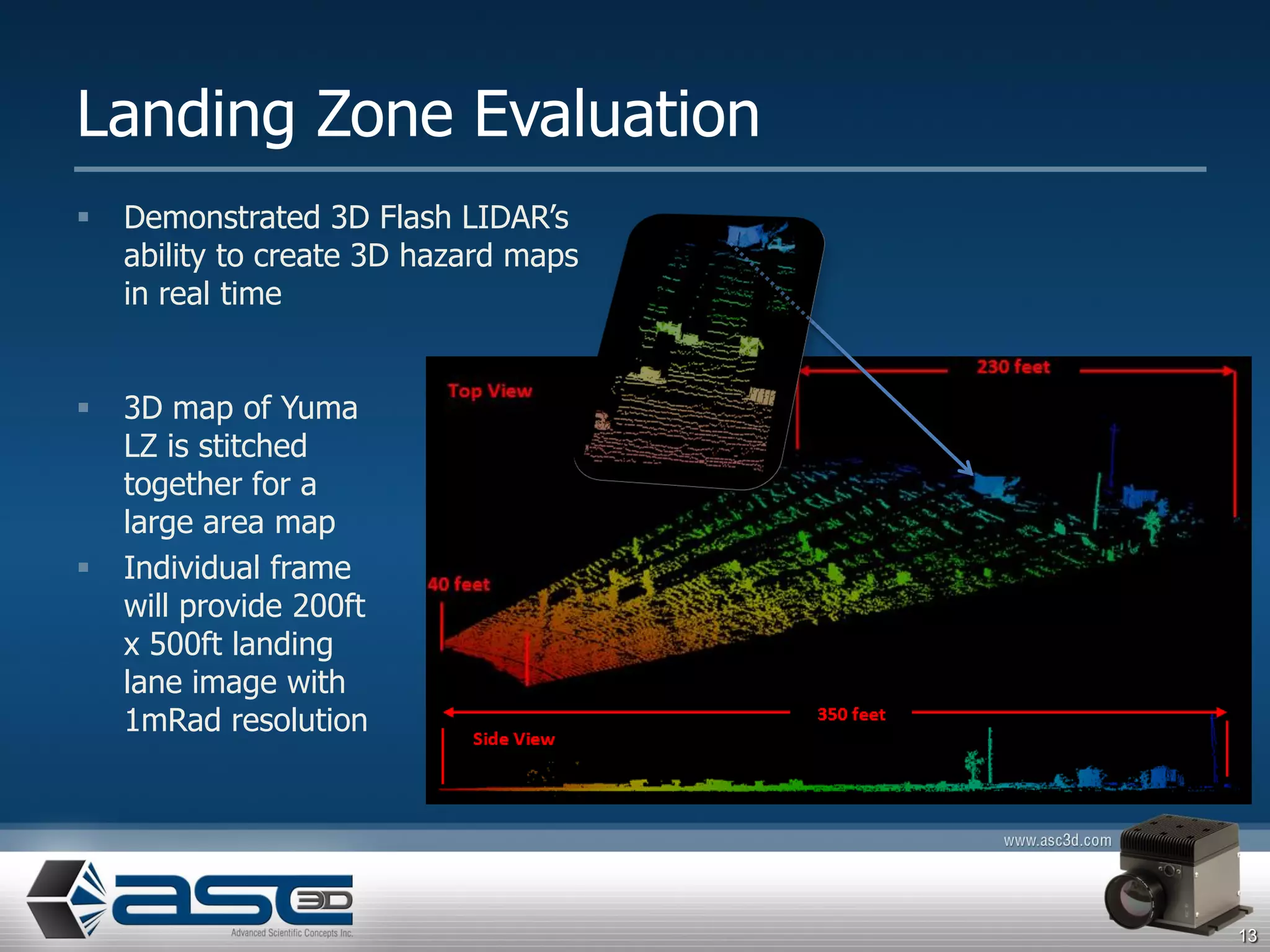 ASC flash LiDAR technology | PPT