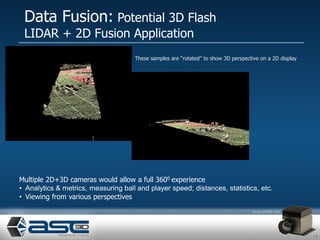 ASC flash LiDAR technology | PPT