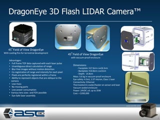 ASC flash LiDAR technology | PPT