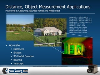 ASC flash LiDAR technology | PPT