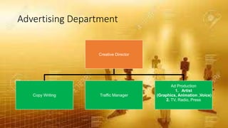 Advertisement Department & Ad Agency | PPTX