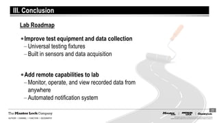Quality Engineering and Product Testing | PPT
