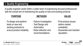 Quality Engineering and Product Testing | PPT