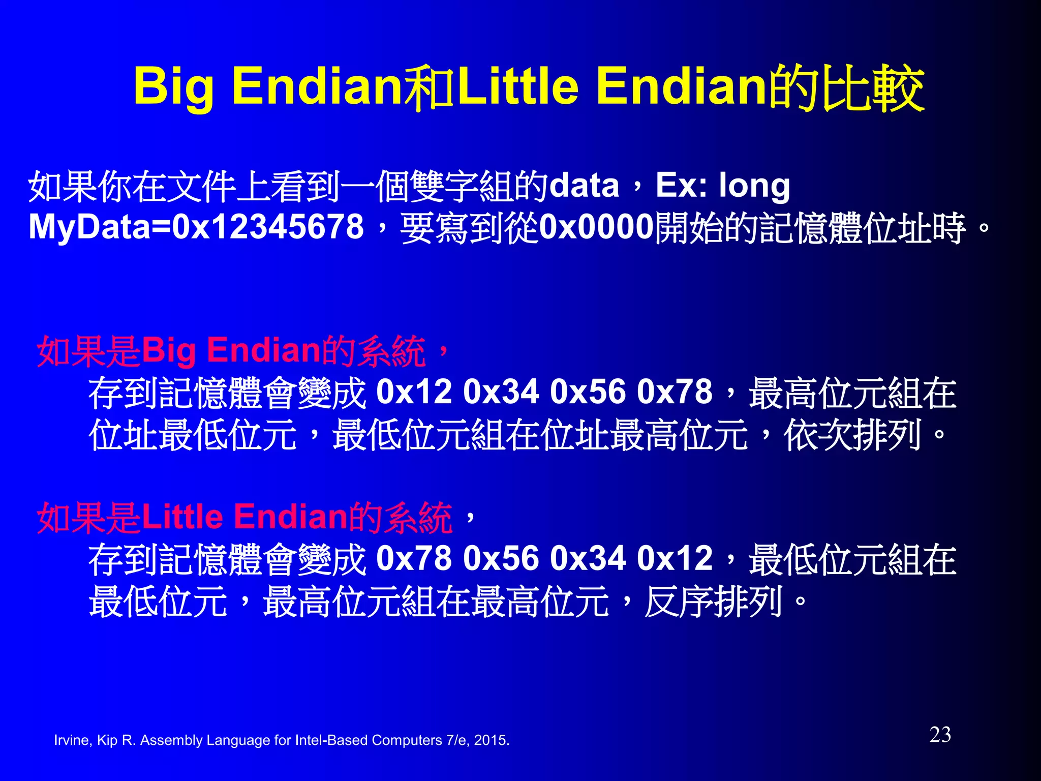 Assembly Language for x86 Processors 7th Edition Chapter 1: Basic Concepts | PDF