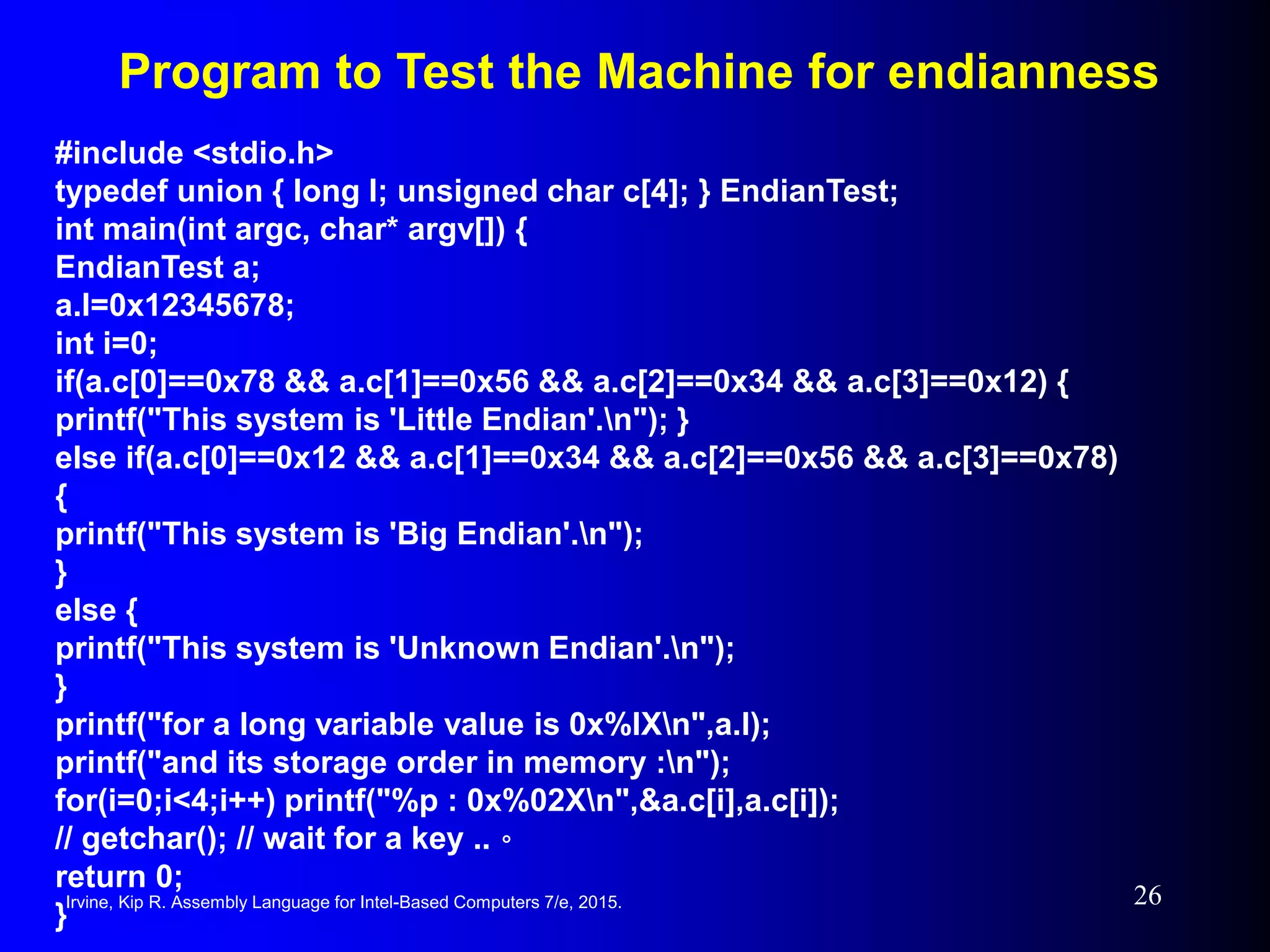 Assembly Language for x86 Processors 7th Edition Chapter 1: Basic Concepts | PDF
