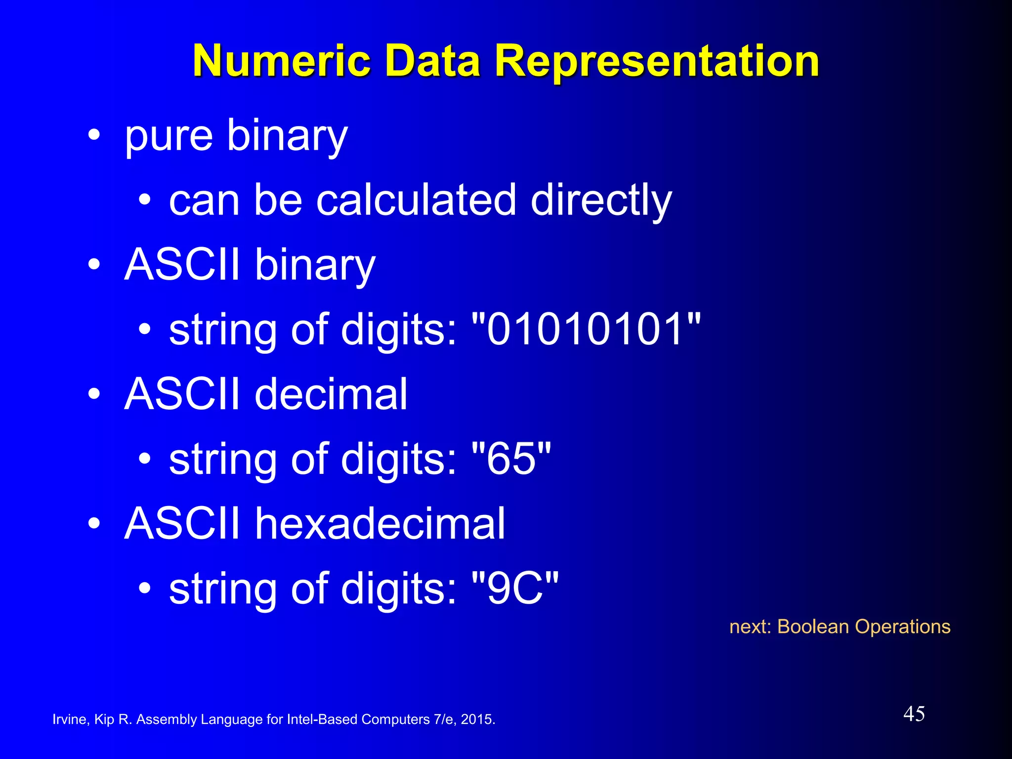 Assembly Language for x86 Processors 7th Edition Chapter 1: Basic Concepts | PDF