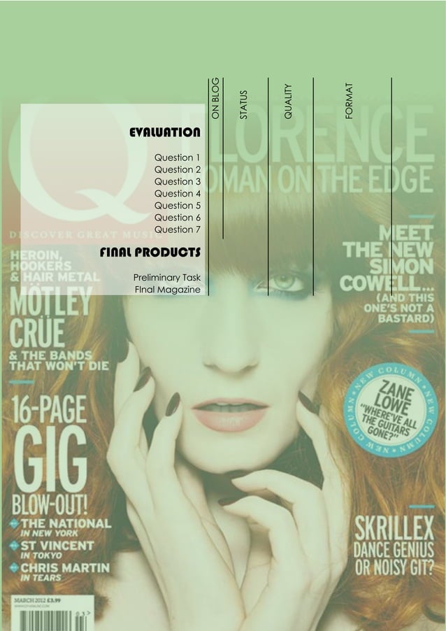 Magazine checklist | PDF