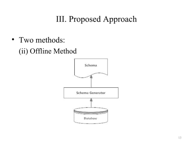 A schema generation approach for column oriented no sql data stores | PPT