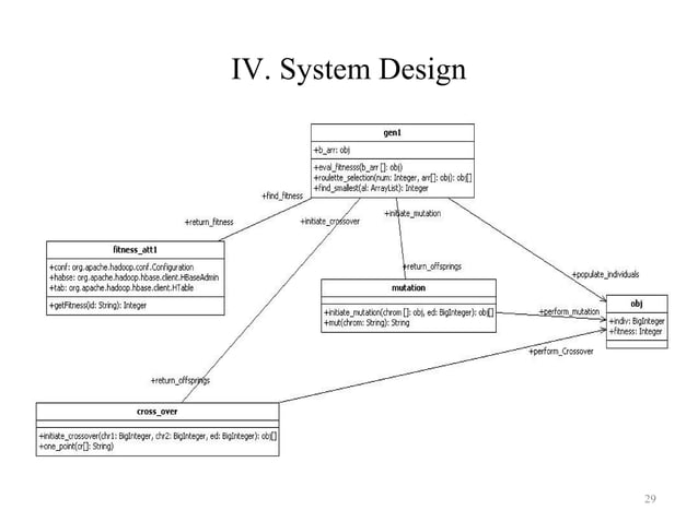 A schema generation approach for column oriented no sql data stores | PPT