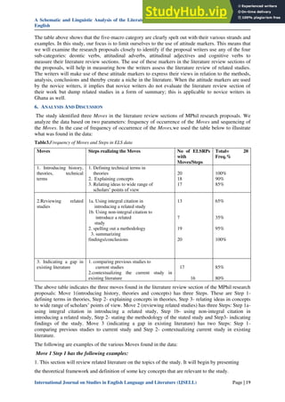 A Schematic And Linguistic Analysis Of The Literature Review Section Of MPhil Research Proposals ...