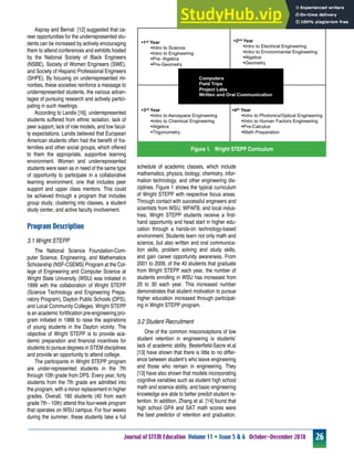 A Scholarship Model For Student Recruitment And Retention In STEM Disciplines | PDF