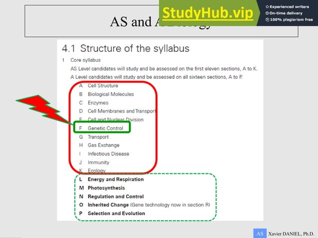 AS CIE Cell And Nuclear Division (Mitosis And Meiosis) | PPT