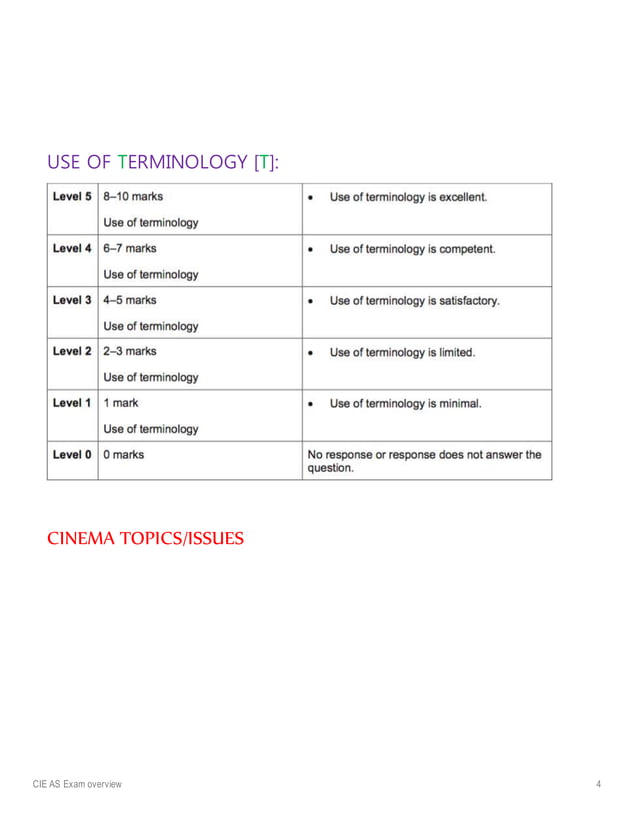 AS CIE exam overview | PDF